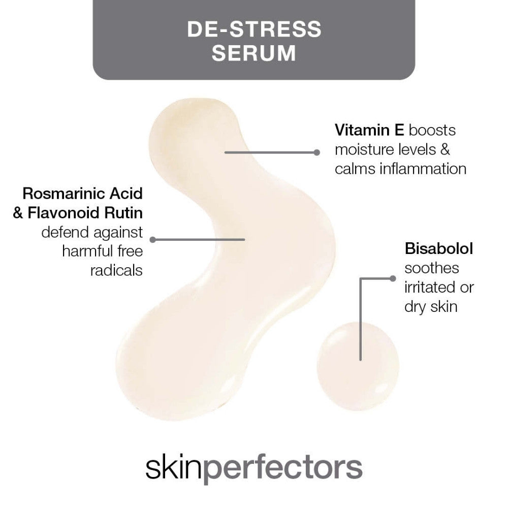 De-Stress Serum | Antioxidant Cream | ARK Skincare